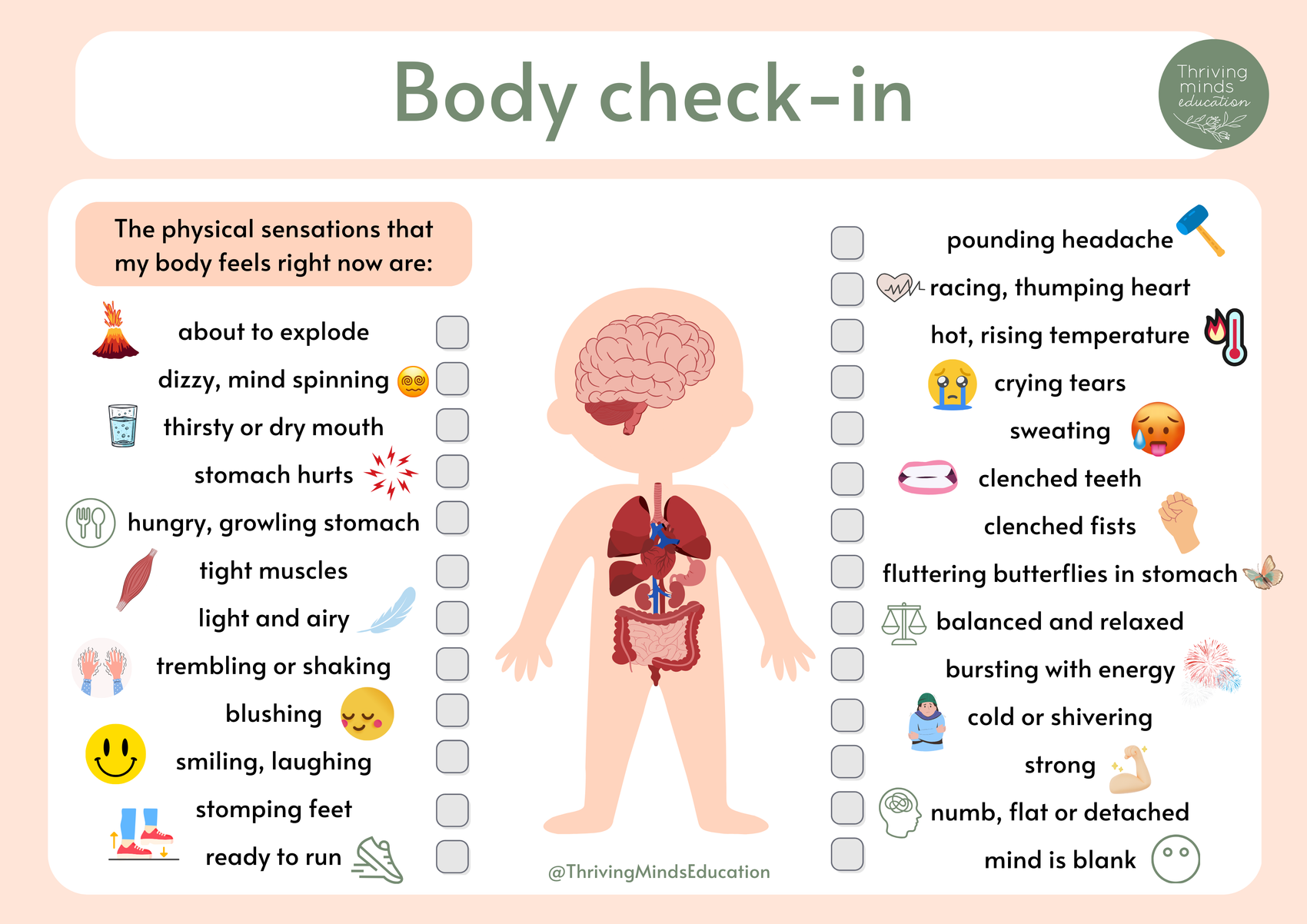 'Body Check-In'- Digital Worksheet/ poster – Thriving Minds Education